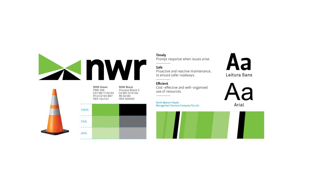 Brand identity for NWR